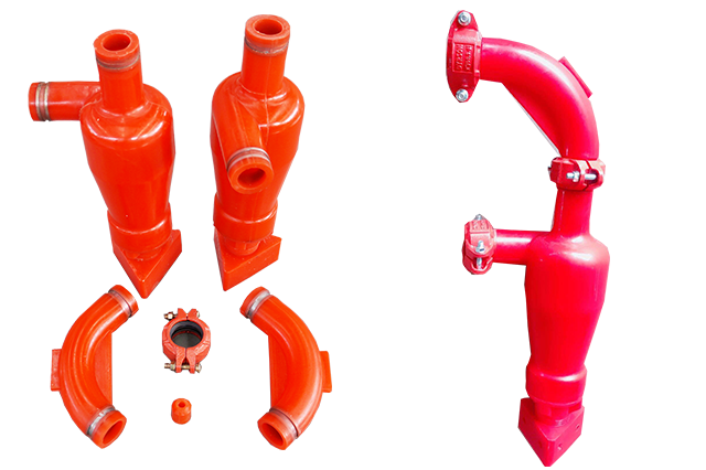 Hydrocyclones for solids and fluid Separation – ZH